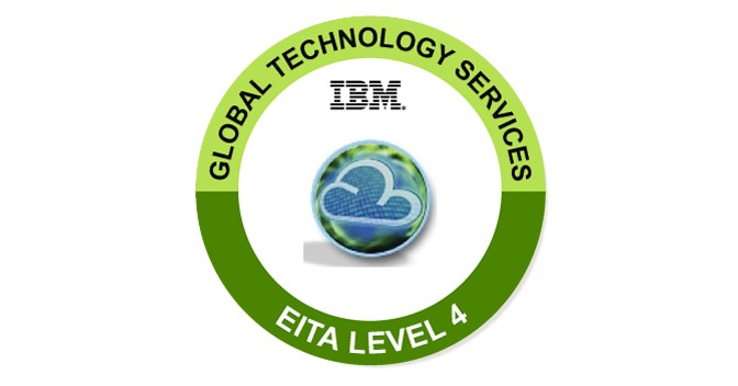 Suresh Reddy Nellepalli on LinkedIn: Enterprise IT Transformation ... Suresh Reddy Nellepalli on LinkedIn: Enterprise IT Transformation ...