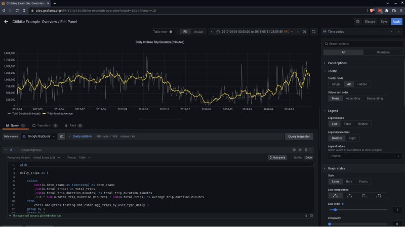 Grafana Labs on LinkedIn: An inside look at how (and why) we use ... Grafana Labs on LinkedIn: An inside look at how (and why) we use ...
