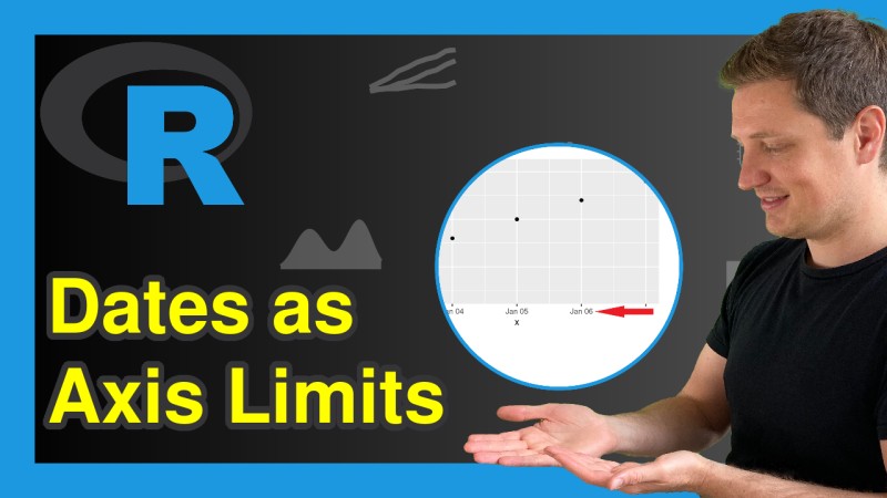 Joachim Schork on LinkedIn: Set ggplot2 Axis Limits by Date Range in R ... Joachim Schork on LinkedIn: Set ggplot2 Axis Limits by Date Range in R ...