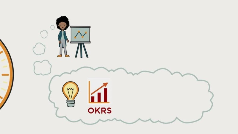 ValueOps VSM Explained | Norm Smith MBA, PMP, PMI-ACP, CISSP ValueOps VSM Explained | Norm Smith MBA, PMP, PMI-ACP, CISSP