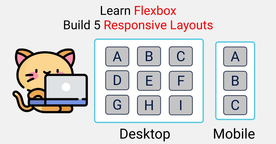 freeCodeCamp on LinkedIn: Learn CSS Flexbox by Building 5 Responsive ... freeCodeCamp on LinkedIn: Learn CSS Flexbox by Building 5 Responsive ...