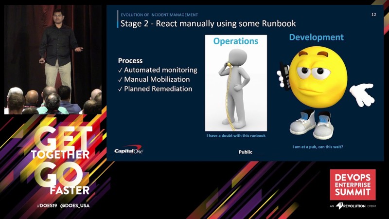 Christopher Shank on LinkedIn: Incident Management Meets DevOps - Surya ... Christopher Shank on LinkedIn: Incident Management Meets DevOps - Surya ...
