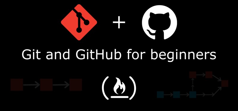 Uneku Ogbaje on LinkedIn: Git and GitHub Tutorial – Version Control for ... Uneku Ogbaje on LinkedIn: Git and GitHub Tutorial – Version Control for ...