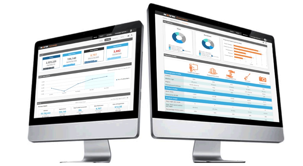 Absolutdata Analytics-an Infogain company on LinkedIn: Our NAVIK ... Absolutdata Analytics-an Infogain company on LinkedIn: Our NAVIK ...