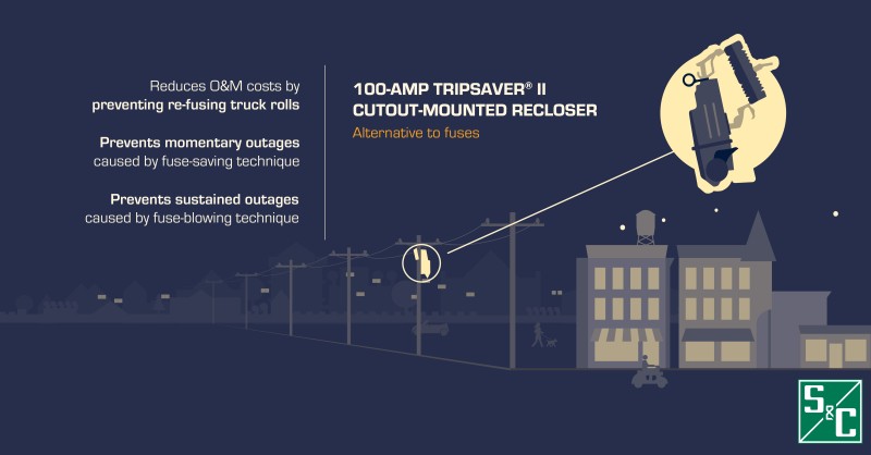 TripSaver® II Cutout-Mounted Recloser | Gareth Wood BEng (Hons) Msc ... TripSaver® II Cutout-Mounted Recloser | Gareth Wood BEng (Hons) Msc ...