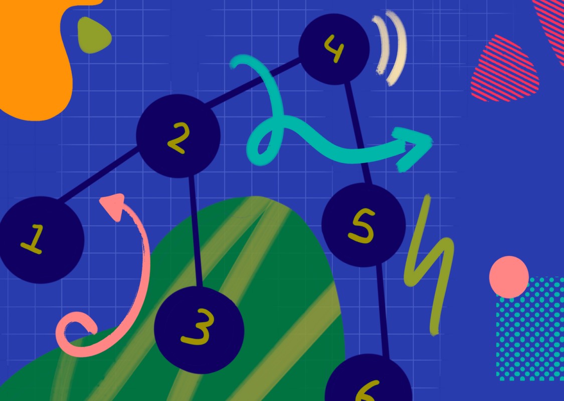 freeCodeCamp on LinkedIn: Binary Search Tree Algorithms for JavaScript ... freeCodeCamp on LinkedIn: Binary Search Tree Algorithms for JavaScript ...