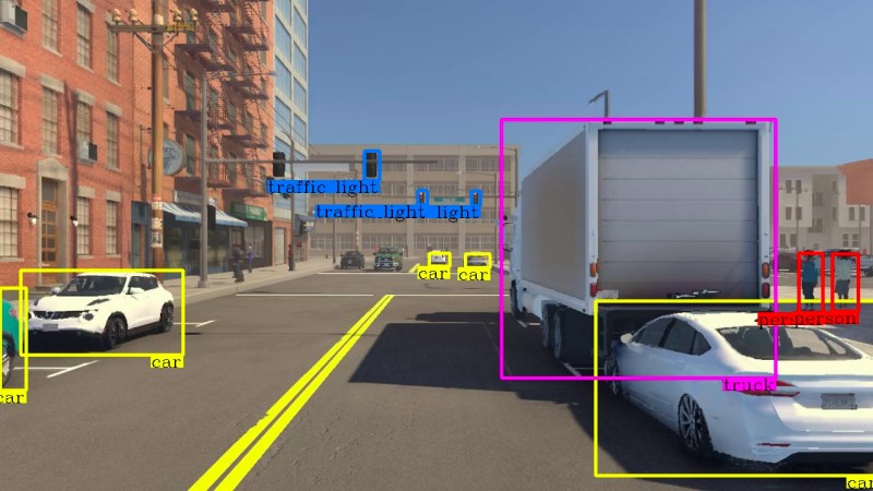 Arun Prasad on LinkedIn: Deploying a Scalable Object Detection Pipeline ... Arun Prasad on LinkedIn: Deploying a Scalable Object Detection Pipeline ...