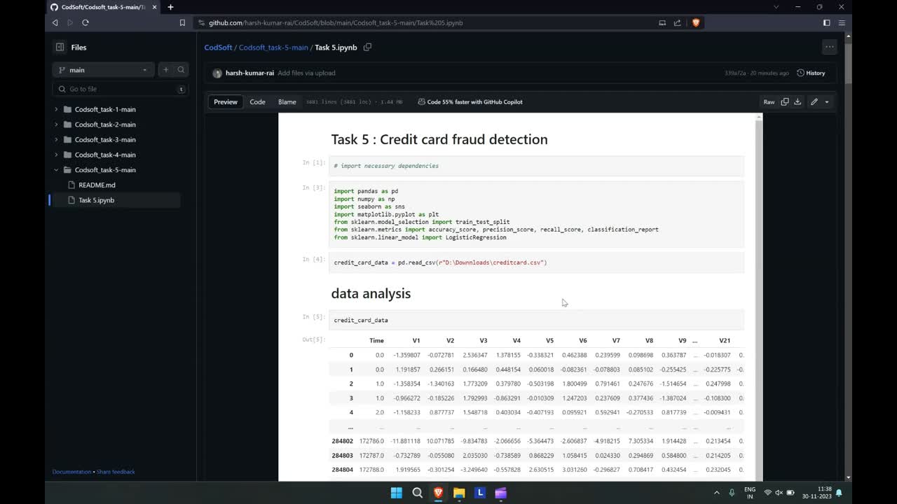 Harsh Kumar Rai on LinkedIn: #datascience #frauddetection # ... Harsh Kumar Rai on LinkedIn: #datascience #frauddetection # ...