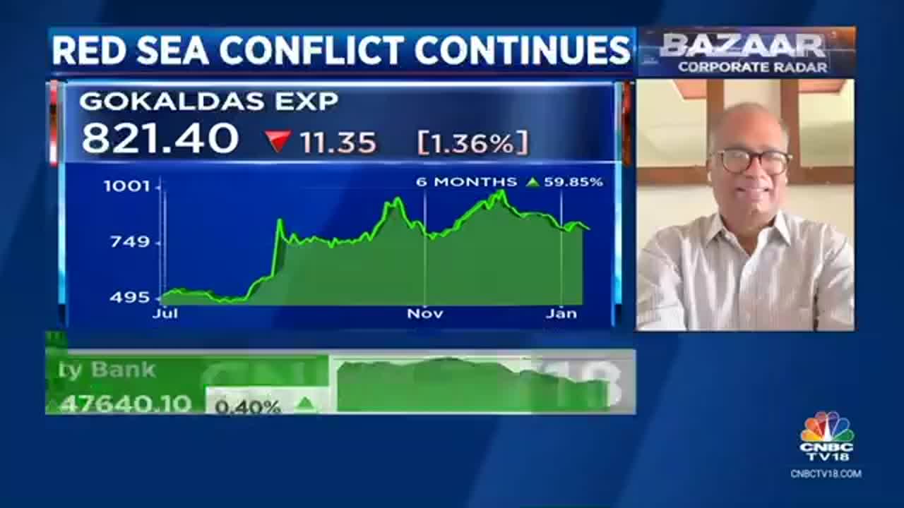 Gokaldas Exports Limited on LinkedIn: Watch our VC and MD, Mr. Siva ... Gokaldas Exports Limited on LinkedIn: Watch our VC and MD, Mr. Siva ...