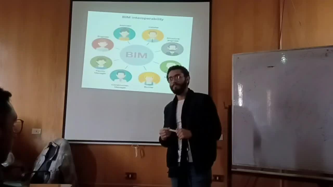 Youssef Yasser on LinkedIn: #hvac #bim #mansourauniversity #learningjourney Youssef Yasser on LinkedIn: #hvac #bim #mansourauniversity #learningjourney