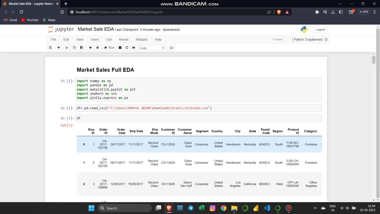 Praful Deore on LinkedIn: #data #visualization #sales #python #eda # ... Praful Deore on LinkedIn: #data #visualization #sales #python #eda # ...