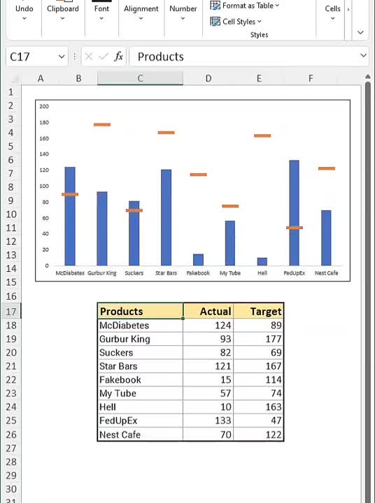 Prakash Behera on LinkedIn: In today's data-driven world, Microsoft ... Prakash Behera on LinkedIn: In today's data-driven world, Microsoft ...