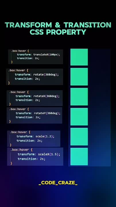 Mirtyunjay k on LinkedIn: #css #webdevelopment #html #javascript #css3 ... Mirtyunjay k on LinkedIn: #css #webdevelopment #html #javascript #css3 ...