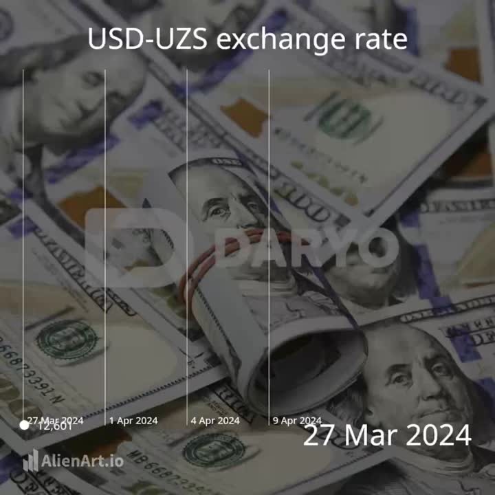Daryo Central Asia & Afghanistan on LinkedIn: #fx #foreigncurrency # ... Daryo Central Asia & Afghanistan on LinkedIn: #fx #foreigncurrency # ...