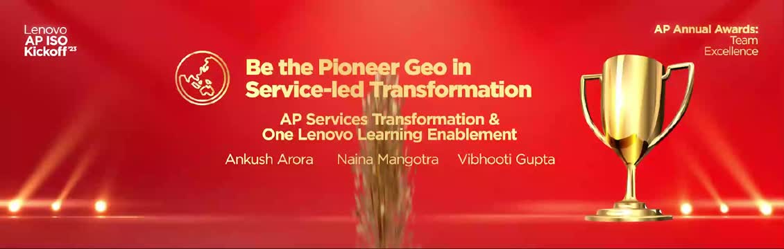 Ankush Arora on LinkedIn: Extremely delighted and proud for winning the ... Ankush Arora on LinkedIn: Extremely delighted and proud for winning the ...