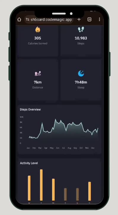 Flutter Updates - Source Code | Tricks | Jobs alert on LinkedIn: # ... Flutter Updates - Source Code | Tricks | Jobs alert on LinkedIn: # ...