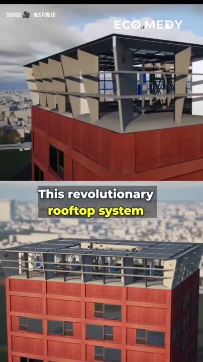 Sasa Spasic on LinkedIn: Powering the future: rooftop synergy of wind ... Sasa Spasic on LinkedIn: Powering the future: rooftop synergy of wind ...