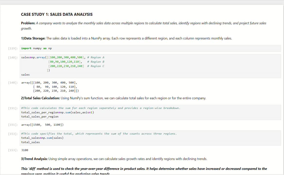 Viral Shah on LinkedIn: #datascience #python #numpy #salesforecasting # ... Viral Shah on LinkedIn: #datascience #python #numpy #salesforecasting # ...