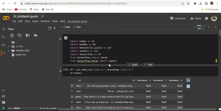 Ayush Jha on LinkedIn: #codsoft #codsoft Ayush Jha on LinkedIn: #codsoft #codsoft