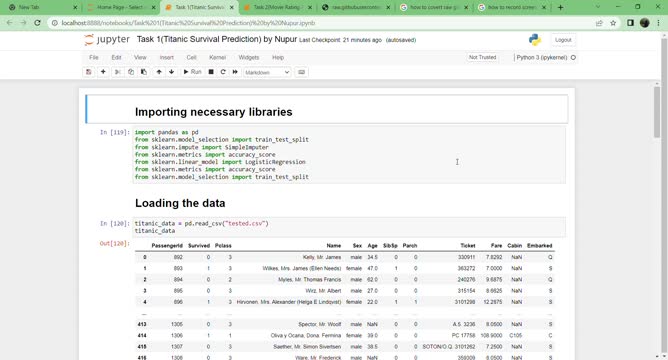 Nupur Yadav on LinkedIn: #task1 #codsoft #python #datascience #intern # ... Nupur Yadav on LinkedIn: #task1 #codsoft #python #datascience #intern # ...