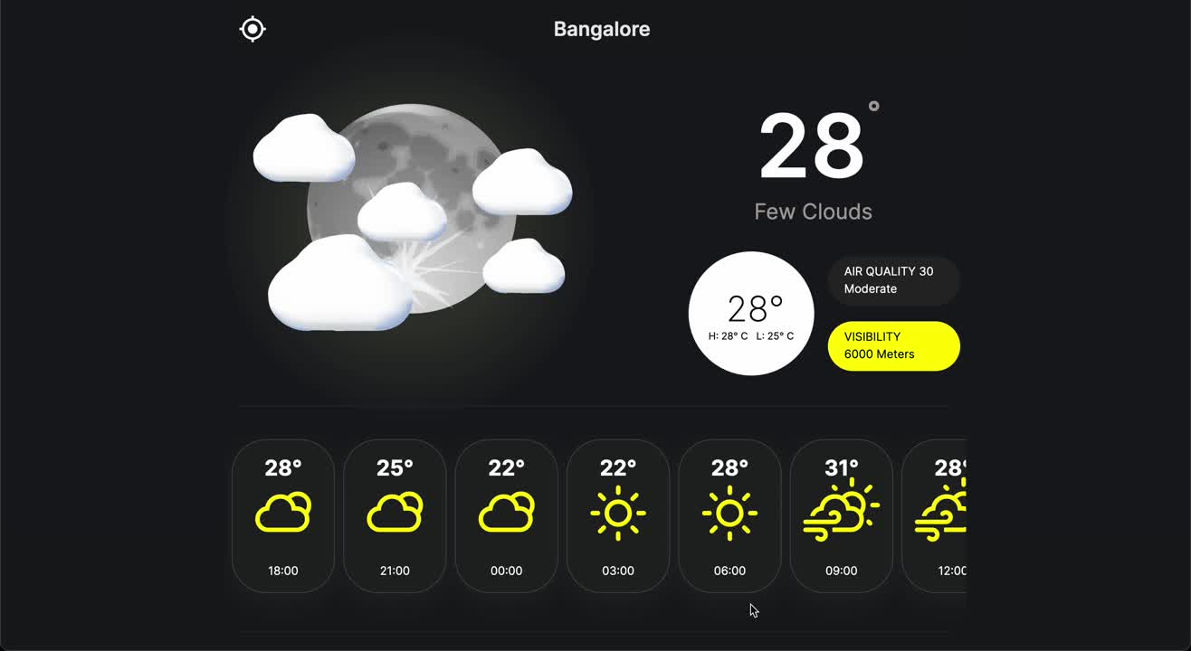 #weatherapp #react #nextjs #100daysofcode | Niladri Ghosh #weatherapp #react #nextjs #100daysofcode | Niladri Ghosh
