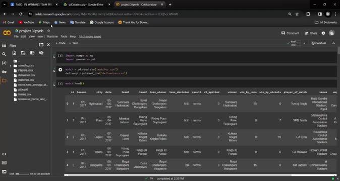 #internpeinternship #machinelearning #artificialintelligence #learning ... #internpeinternship #machinelearning #artificialintelligence #learning ...