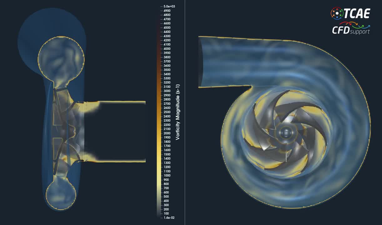 CFD SUPPORT on LinkedIn: 🔁 Centrifugal Pump CFD & FEA + FSI simulation ... CFD SUPPORT on LinkedIn: 🔁 Centrifugal Pump CFD & FEA + FSI simulation ...