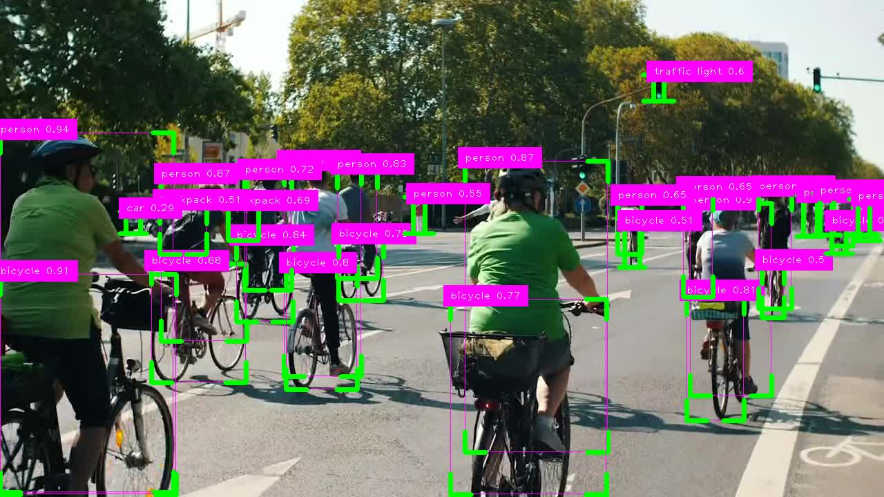 Jahanzeb Riaz on LinkedIn: #computervision #objectdetection #yolo # ... Jahanzeb Riaz on LinkedIn: #computervision #objectdetection #yolo # ...