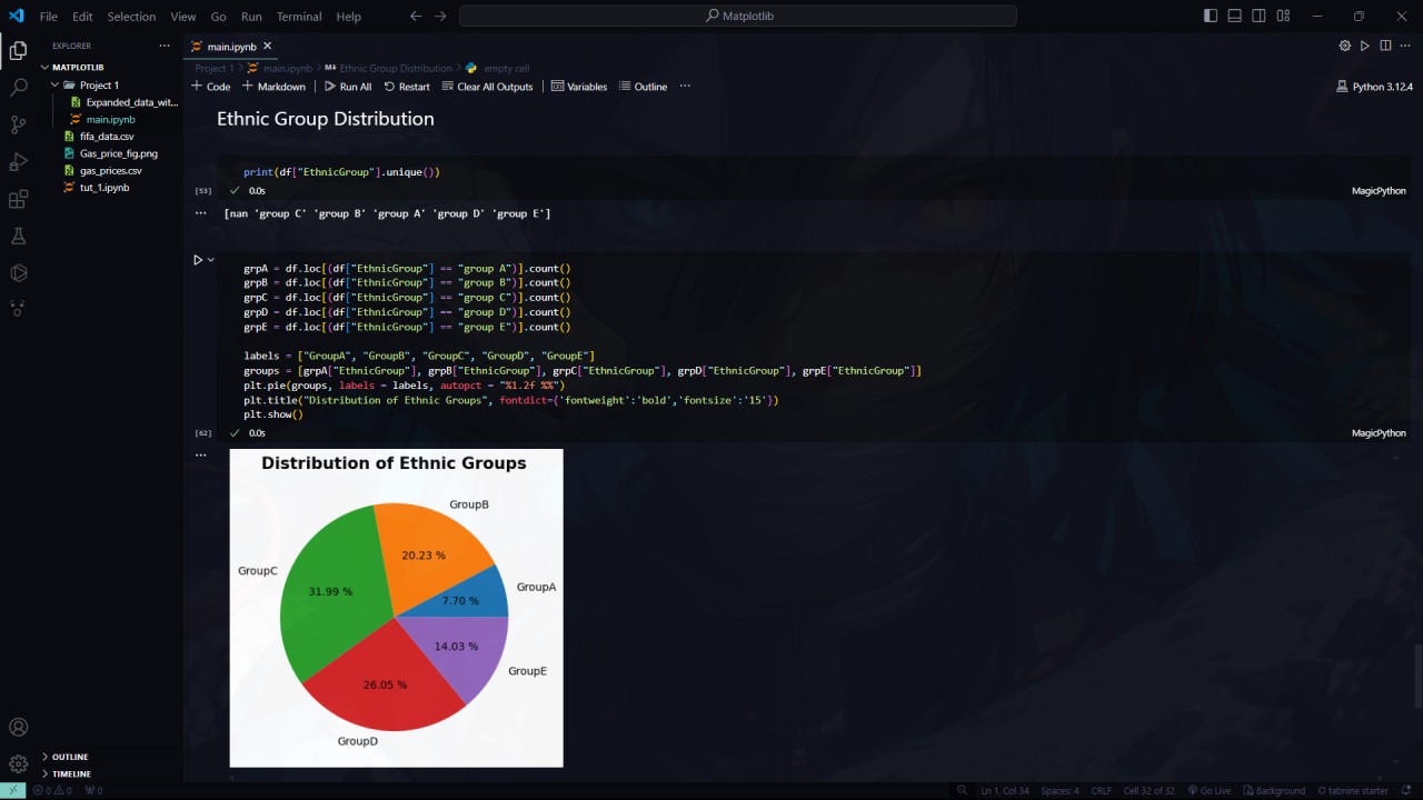 Sarthak Gatkal on LinkedIn: #dataanalysis #python #pandas #numpy # ... Sarthak Gatkal on LinkedIn: #dataanalysis #python #pandas #numpy # ...