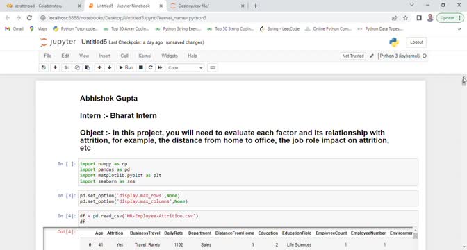 #python #dataanalysis #python #exploratorydataanalysis #internship ... #python #dataanalysis #python #exploratorydataanalysis #internship ...