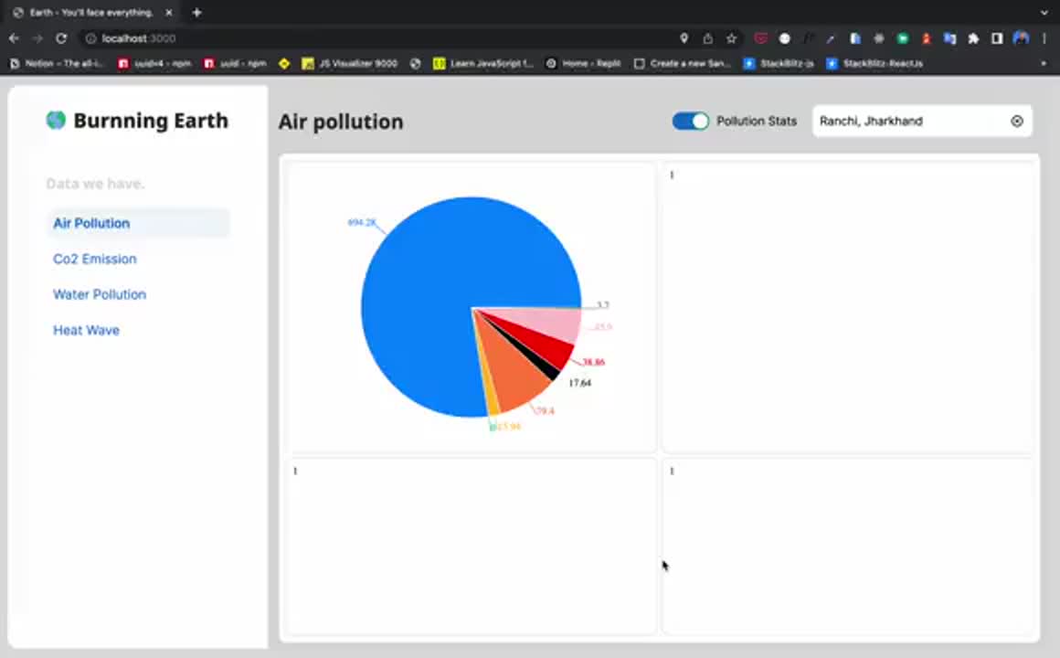 Pritam Kumar on LinkedIn: #javascript #javascriptdeveloper #reactjs Pritam Kumar on LinkedIn: #javascript #javascriptdeveloper #reactjs
