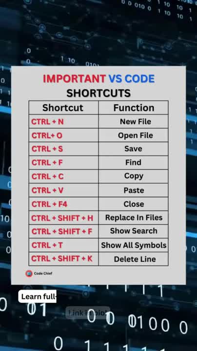 Ananya Verma on LinkedIn: #programmer #programming #programminglanguages Ananya Verma on LinkedIn: #programmer #programming #programminglanguages