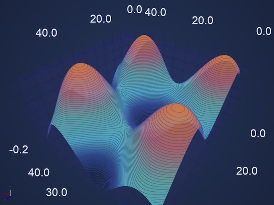 Gareth Pike on LinkedIn: #javascript #datavisualization #innovation Gareth Pike on LinkedIn: #javascript #datavisualization #innovation