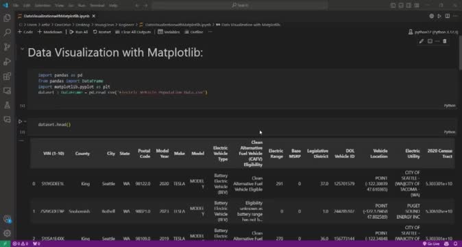 Azfar Suhail on LinkedIn: #dataviz #matplotlib #internshipexperience # ... Azfar Suhail on LinkedIn: #dataviz #matplotlib #internshipexperience # ...