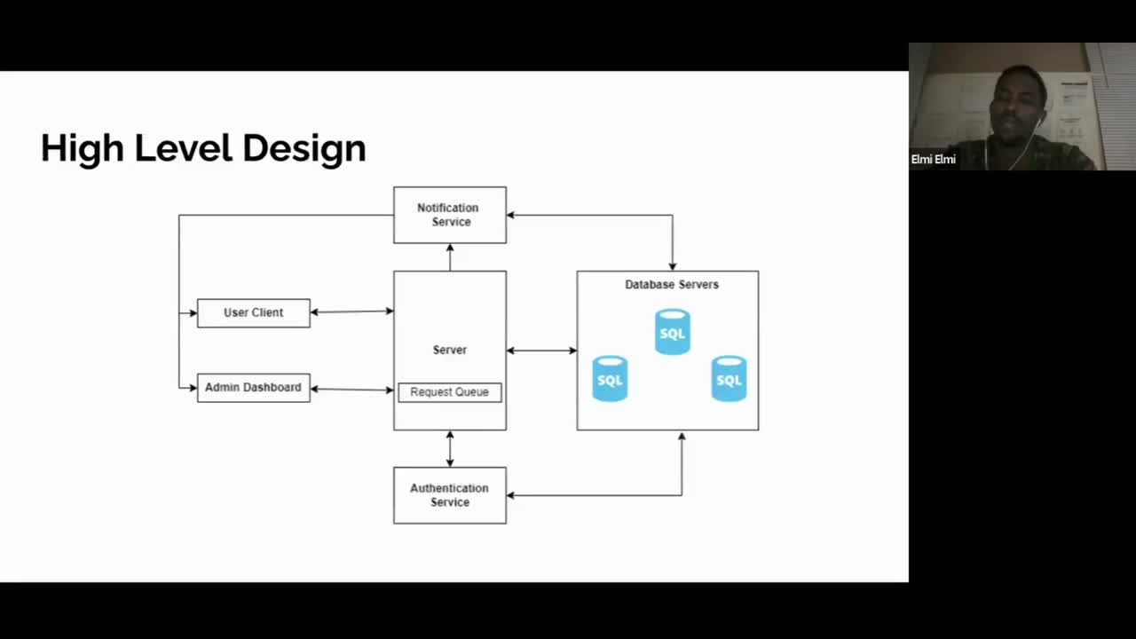 Saad Ali on LinkedIn: #python #coding #computerscience # ... Saad Ali on LinkedIn: #python #coding #computerscience # ...