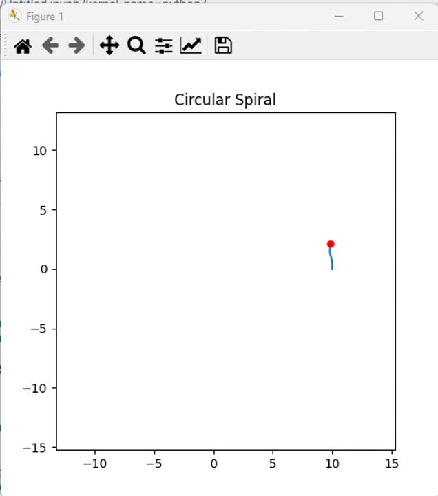 George Iskander on LinkedIn: #pythonlibraries #numpy #matplotlib # ... George Iskander on LinkedIn: #pythonlibraries #numpy #matplotlib # ...
