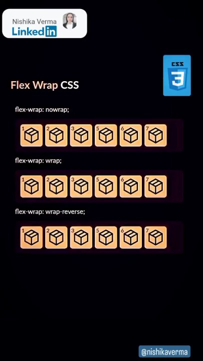 #css #html #css3 #html5 #webdesign #frontenddevelopment # ... #css #html #css3 #html5 #webdesign #frontenddevelopment # ...