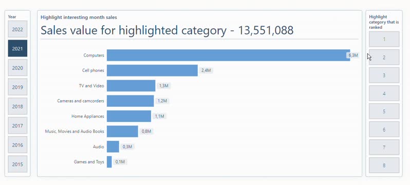 Erik Svensen on LinkedIn: #powerbi Erik Svensen on LinkedIn: #powerbi