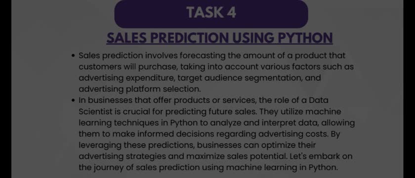 Suryal Khirade on LinkedIn: #salesprediction #python #datavisualization ... Suryal Khirade on LinkedIn: #salesprediction #python #datavisualization ...