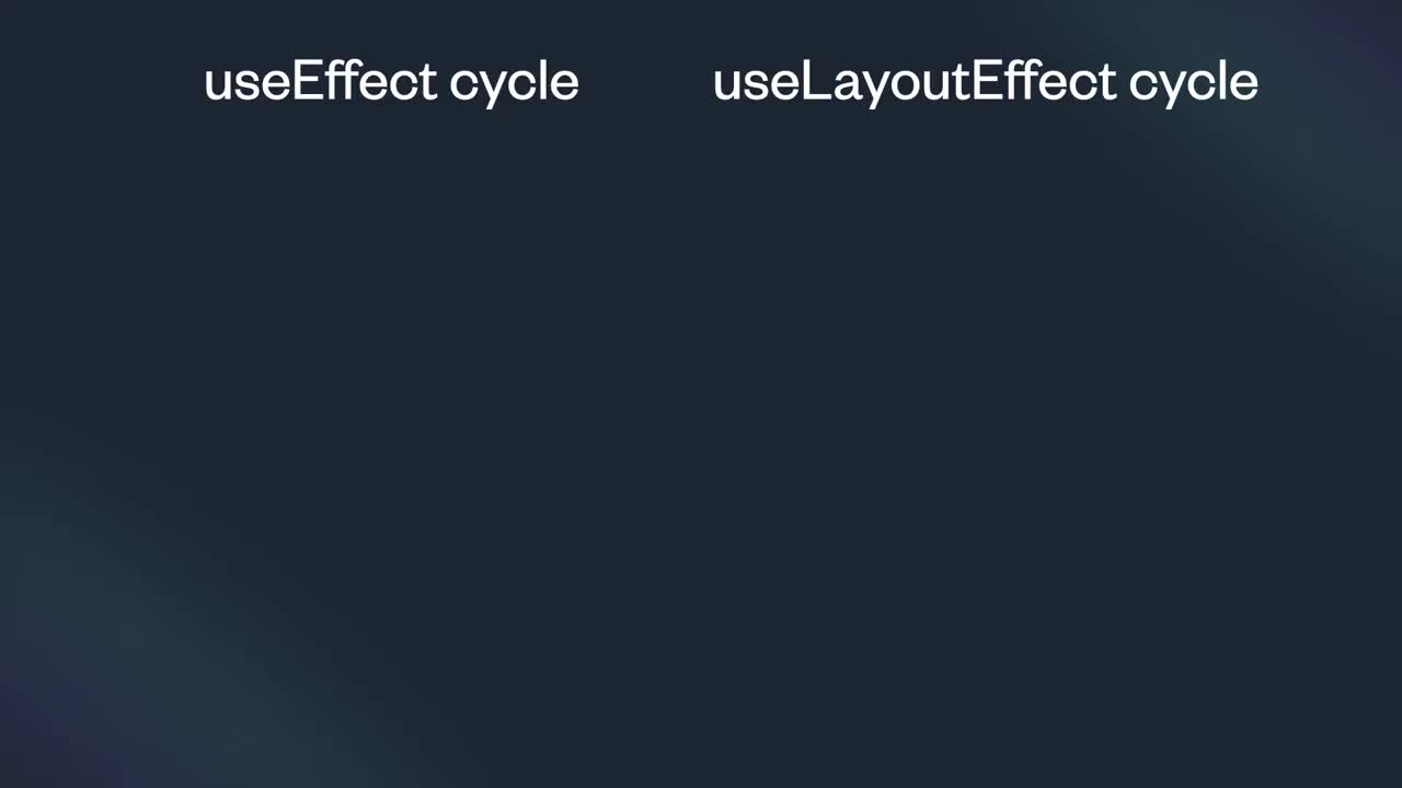 The difference between useEffect and useLayoutEffect. | Narek Boshyan The difference between useEffect and useLayoutEffect. | Narek Boshyan