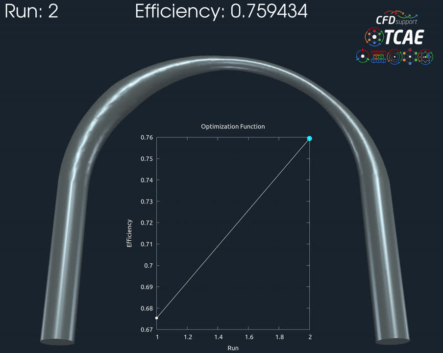 CFD SUPPORT on LinkedIn: #simulation #cae #cfd #fea #fsi #optimization ... CFD SUPPORT on LinkedIn: #simulation #cae #cfd #fea #fsi #optimization ...