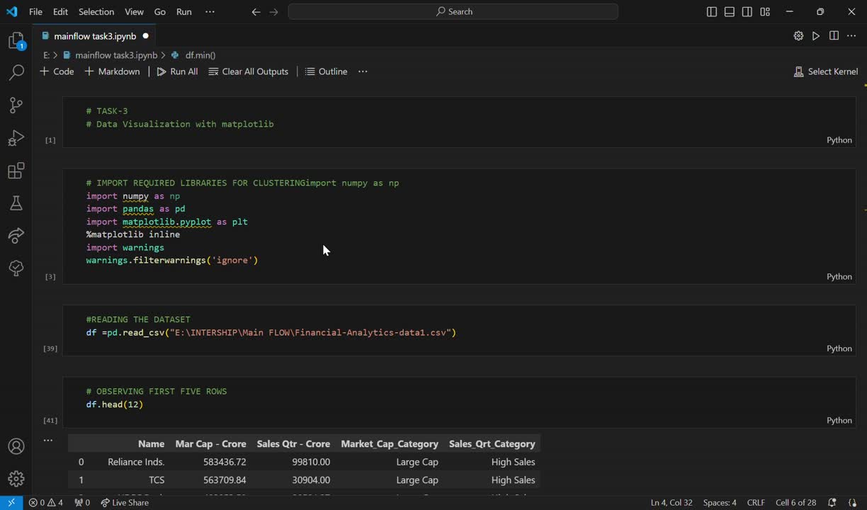 SAURAV KASHYAP on LinkedIn: #matplotlib #data SAURAV KASHYAP on LinkedIn: #matplotlib #data