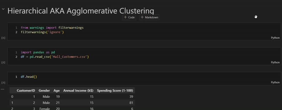 Agglomerative clustering: a technique for data analysis | Abhijeet ... Agglomerative clustering: a technique for data analysis | Abhijeet ...