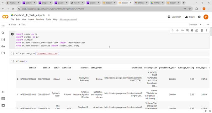 Aswin S on LinkedIn: #codsoft_ai_task Aswin S on LinkedIn: #codsoft_ai_task