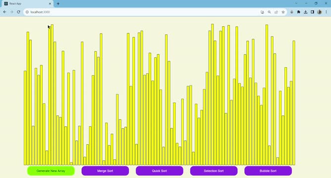 How I built a sorting visualizer in React | Sarthak Solanki posted on ... How I built a sorting visualizer in React | Sarthak Solanki posted on ...