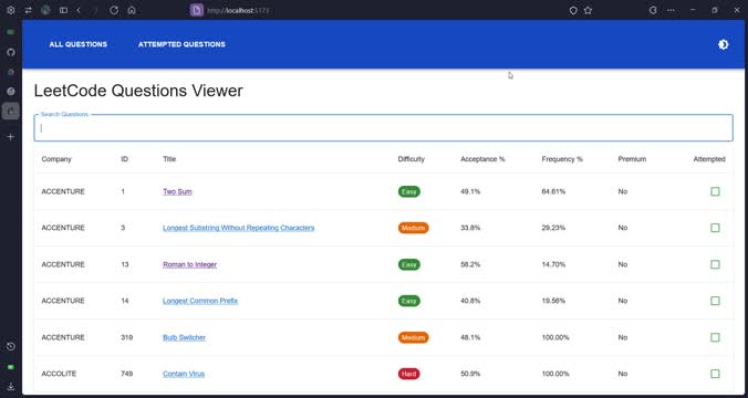 Dhruv Paste on LinkedIn: #leetcode #techprep #interviewpreparation # ... Dhruv Paste on LinkedIn: #leetcode #techprep #interviewpreparation # ...