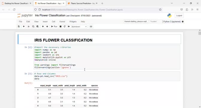 #codsoft #internship #task2 #datascience #machinelearning #model ... #codsoft #internship #task2 #datascience #machinelearning #model ...