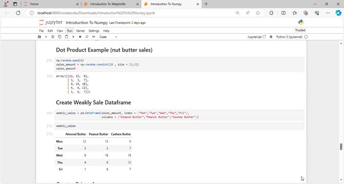 Kishan Modi on LinkedIn: Day -5 To Learn Data Science And Machine ... Kishan Modi on LinkedIn: Day -5 To Learn Data Science And Machine ...