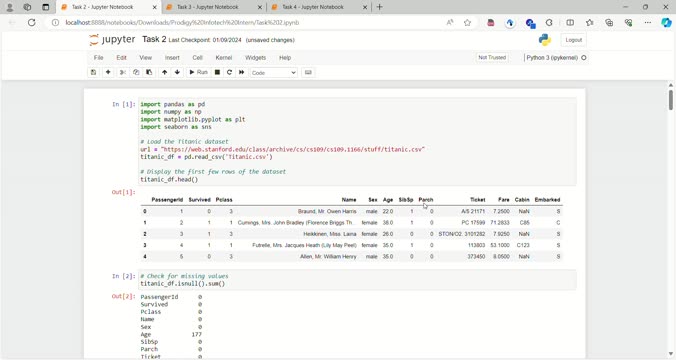 Sarthak Gajendragadkar on LinkedIn: #datascience #internshipjourney # ... Sarthak Gajendragadkar on LinkedIn: #datascience #internshipjourney # ...