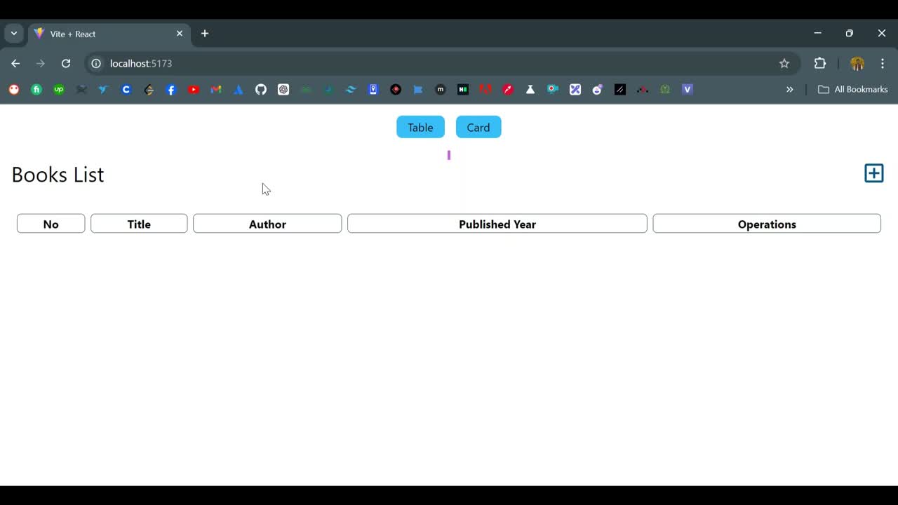 Muhammad Furqan Abbas on LinkedIn: Today I have created my First MERN ... Muhammad Furqan Abbas on LinkedIn: Today I have created my First MERN ...